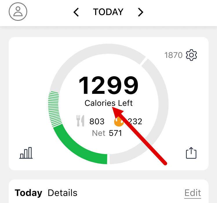 Fooducate - Daily Summary – Fooducate